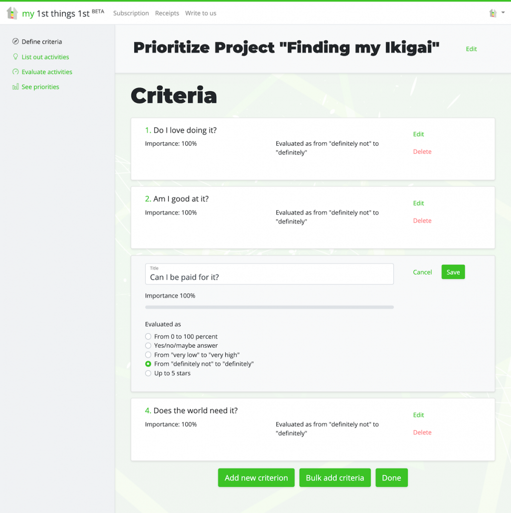How to Find the Meaning of Life. Part 2 - Aidas Bendoraitis' Blog